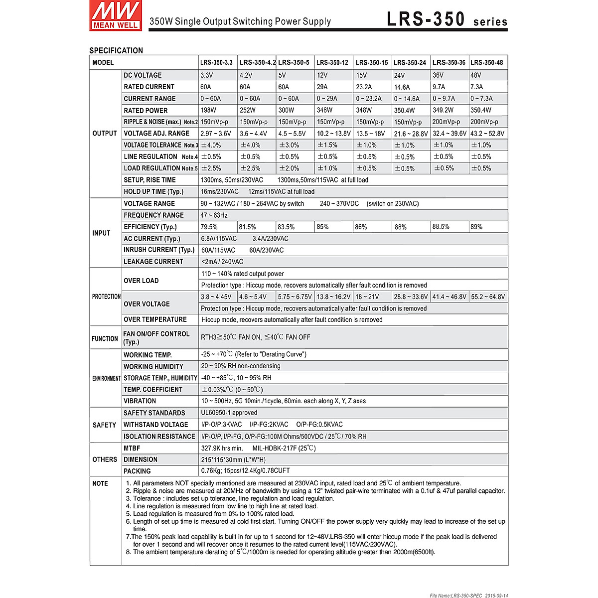MEAN WELL LRS-350-48 350.4W 48V 7.3 Amp Single Output Switchable Power
