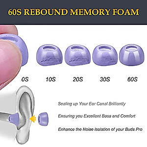 SOULWIT Memory Foam Ear Tips Replacement [with Mesh] for Samsung Galaxy Buds Pro, 3 Pairs Noise Isolation Earbuds Eartips with Portable Storage Case (Violet,S/M/L)