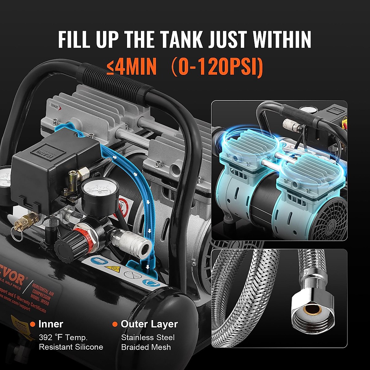 VEVOR 4.8 Gallon Air Compressor, 1.2HP 2.2 CFM@90PSI Oil Free Air Compressor Tank & Max. 116PSI Pressure, 70 dB Ultra Quiet Compressor for Auto Repair, Tire Inflation, Spray Painting, Woodwork Nailing
