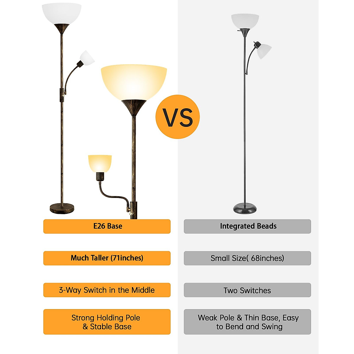 BoostArea Floor Lamps for Living Room, Standing Lamp, 71" Torchiere Floor Lamp with Reading Lamp, 3 Way Switch, Corner Floor Lamps for Living Room/Bedroom, Rustic Bronze Floor Lamp(E26 Base, No Bulb)