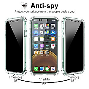 SURITCH Clear Case for iPhone 11, 【Privacy Screen Protector】【Edge to Edge】 Anti Spy Film Full Protection Hard Cover Hybrid TPU Bumper Rugged Case Anti Scratch Shockproof for iPhone 11 6.1"(Clear)