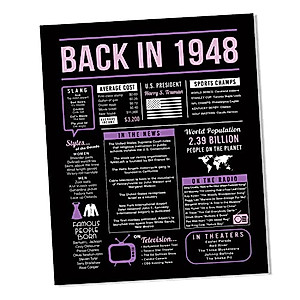 Katie Doodle 75th Birthday Decorations Women - Super Cute Table Decor - Great Gifts for 75 Year Old Woman or 75th Birthday Gifts for Women - Includes 8x10 inch 1948 Sign, Purple & Pink [Unframed]