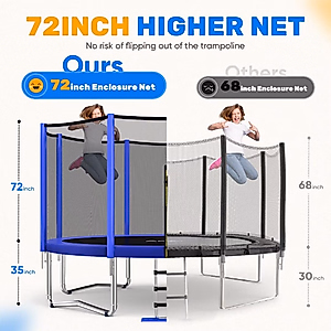 ORCC 1200LBS Weight Capacity 16 15 14 12 10ft Trampoline for Kids and Adults Outdoor Trampolines with Safety Enclosure Net Wind Stakes Non-Slip Ladder