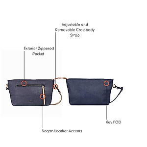 Sherpani Paige, Small Crossbody Bags for Women, Cotton Canvas Crossbody Purse, Shoulder Bag, Crossbody Handbags, Vintage Purse (Indigo)