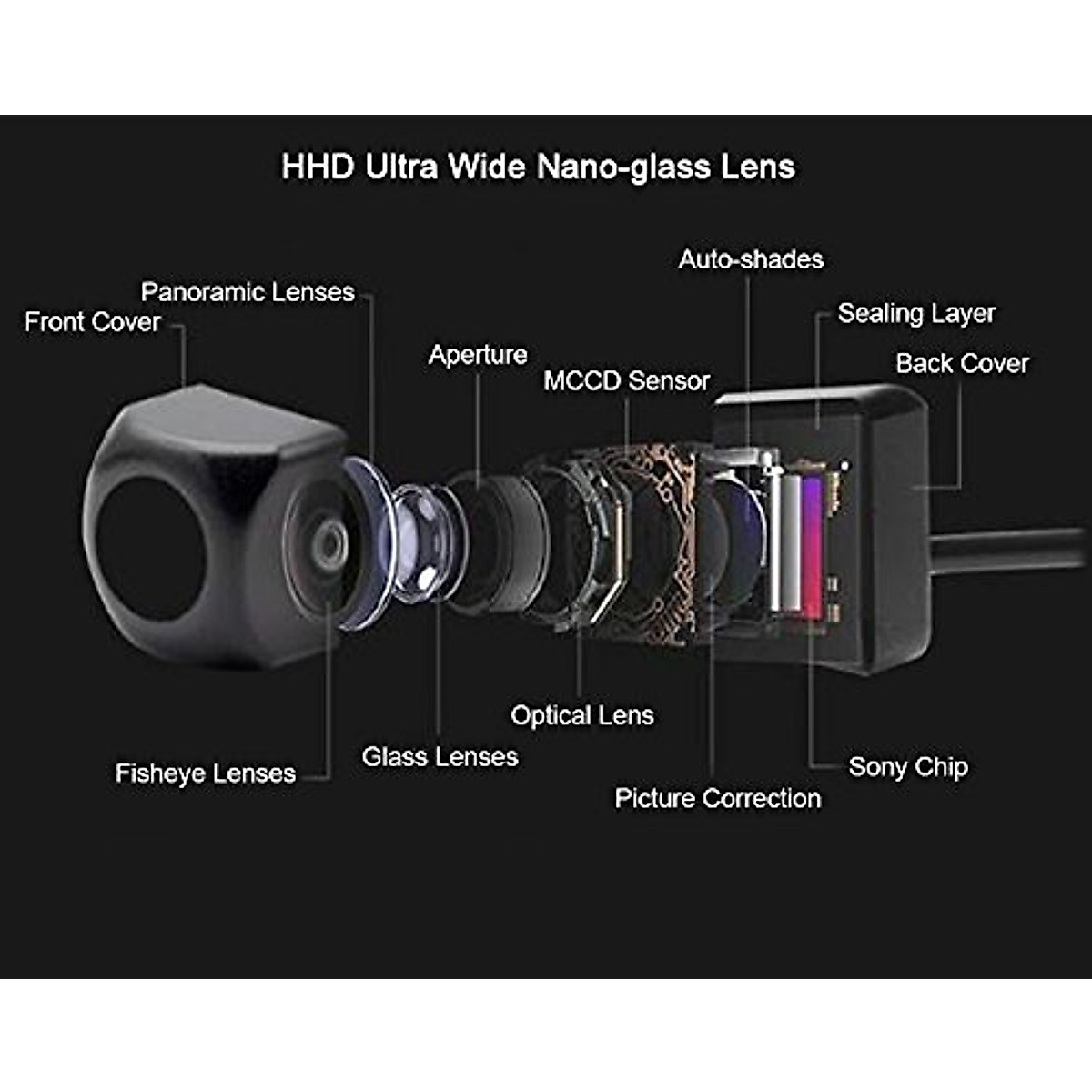 Dasaita 170° Angle HD Fisheye Lens Reversing Camera for Universal Rear View Backup Cams Back up Rearview Cams Reversing Parking Kit