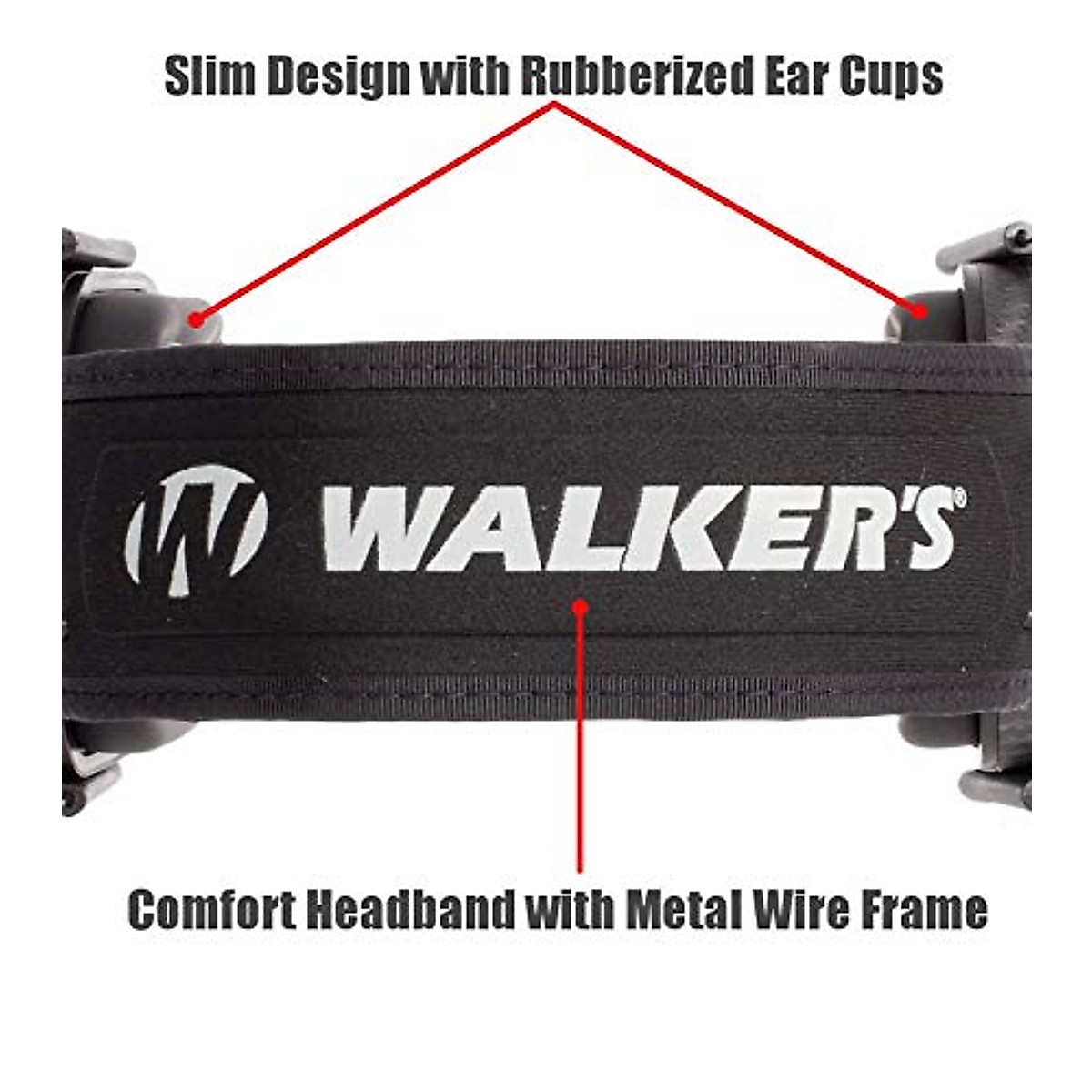 Walker's Razor Slim Passive Earmuff - Ultra Low-Profile Earcups - Black