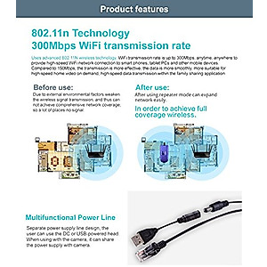 VONETS WiFi to Wired WiFi Bridge Ethernet/Signal Repeater Mini Industrial 2.4GHz 300Mbps 1 RJ45 Male USB/DC Powered for Monitoring,Electronic Scales,IP Printer,Robots,Medical Devices VAP11G-300