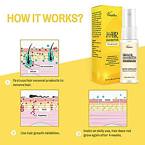 Hair Inhibitor, Painless Hair Regrowth Inhibitor Spray, Apply after Hair Removal, Non-Irritating Hair Inhibitor, for Face, Arm, Leg, Armpit, Make Your Skin Smooth