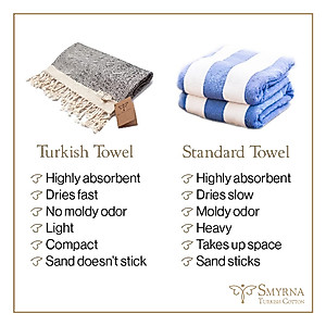 Smyrna Turkish Cotton Wash Cloths Pack of 6 | 12"x17" | Versatile Bath Towels for Bathroom, Hotel, SPA, Gym | Soft, Absorbent, Prewashed and Quick Dry Turkish Hand Towels, Beige