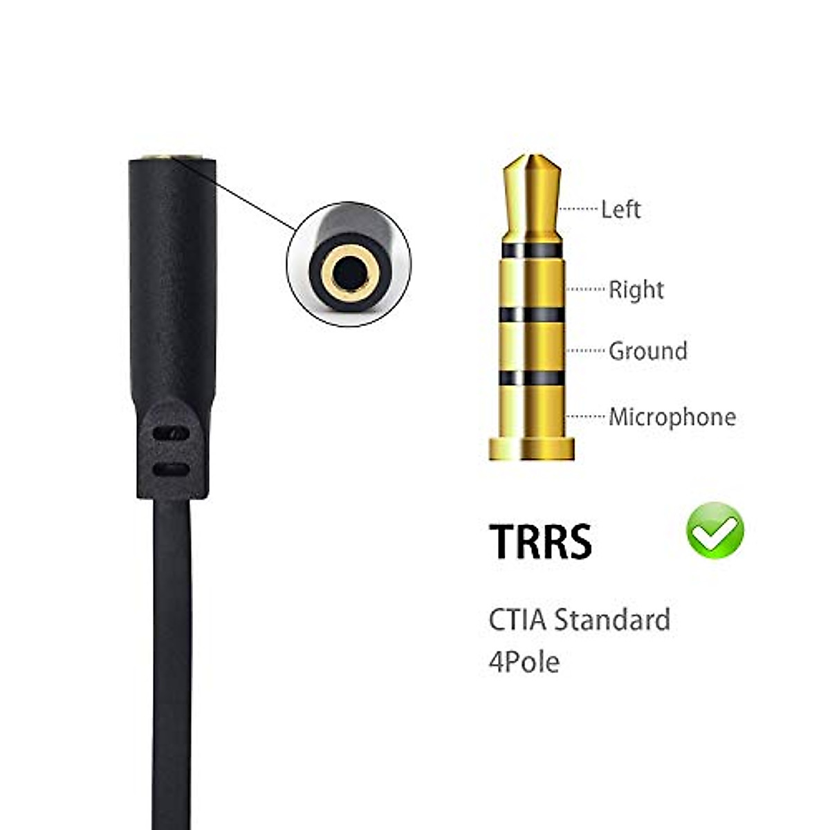 Poyiccot 1/8" 3.5mm Female to Female Adapter Cable 4 Pole TRRS Female Coupler AUX Extension Cable, 2Pack 3.5mm Aux Connector TRRS Adapter Stereo Audio Extension Cable ,7inch