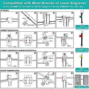 ZBAITU C40 40W Laser Module Kit, 5W Optical Diode Laser Module for Laser Engraver Cutter, 5W Laser Head for DIY Metal Wood Leather Acrylic Glass, Compatible Most Laser Engraving Cutting Machine, 12V