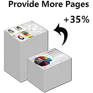 2 Pack (2 Black) Cartridge 125 Toner Cartridge Replacement for Canon ImageCLASS LBP6030w LBP6000 MF3010 Printer, Sold by AlToner.