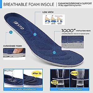 STQ Orthopedic Shoes, Plantar Fasciitis Shoes for Women, Arch Support Fashion Sneaker with Lace Up Design, Comfortable Walking Shoes for Heel and Foot Pain Relief Navy Teal Size 7.5