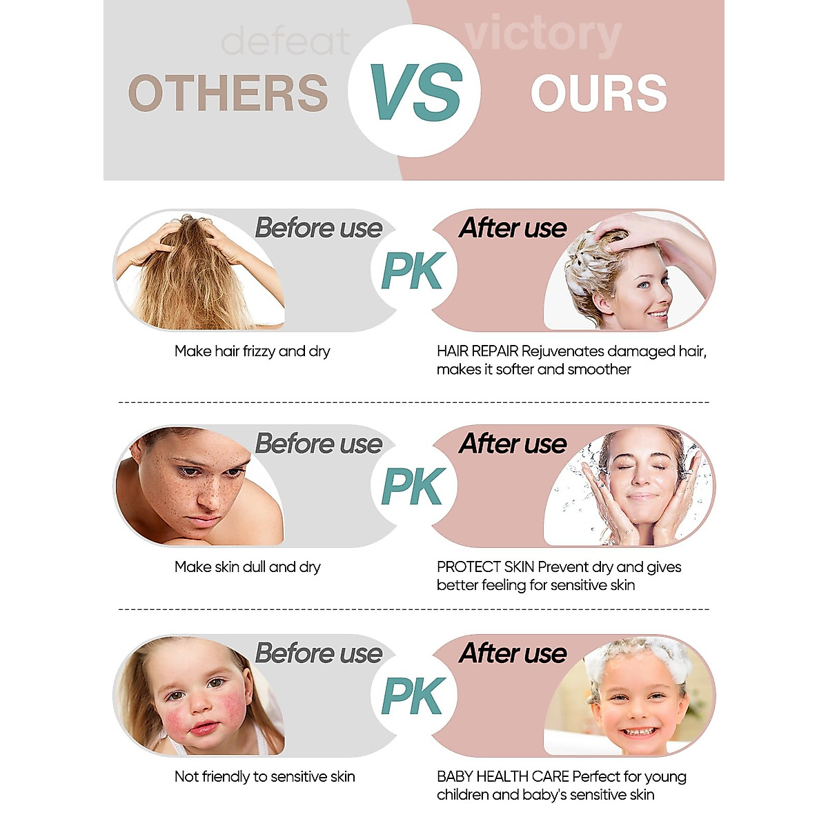 Cobbe Filtered Shower Head with Handheld, High Pressure 6 Spray Mode Showerhead with Filters, Water Softener Filters Beads for Hard Water - Remove Chlorine - Reduces Dry Itchy Skin, Chrome