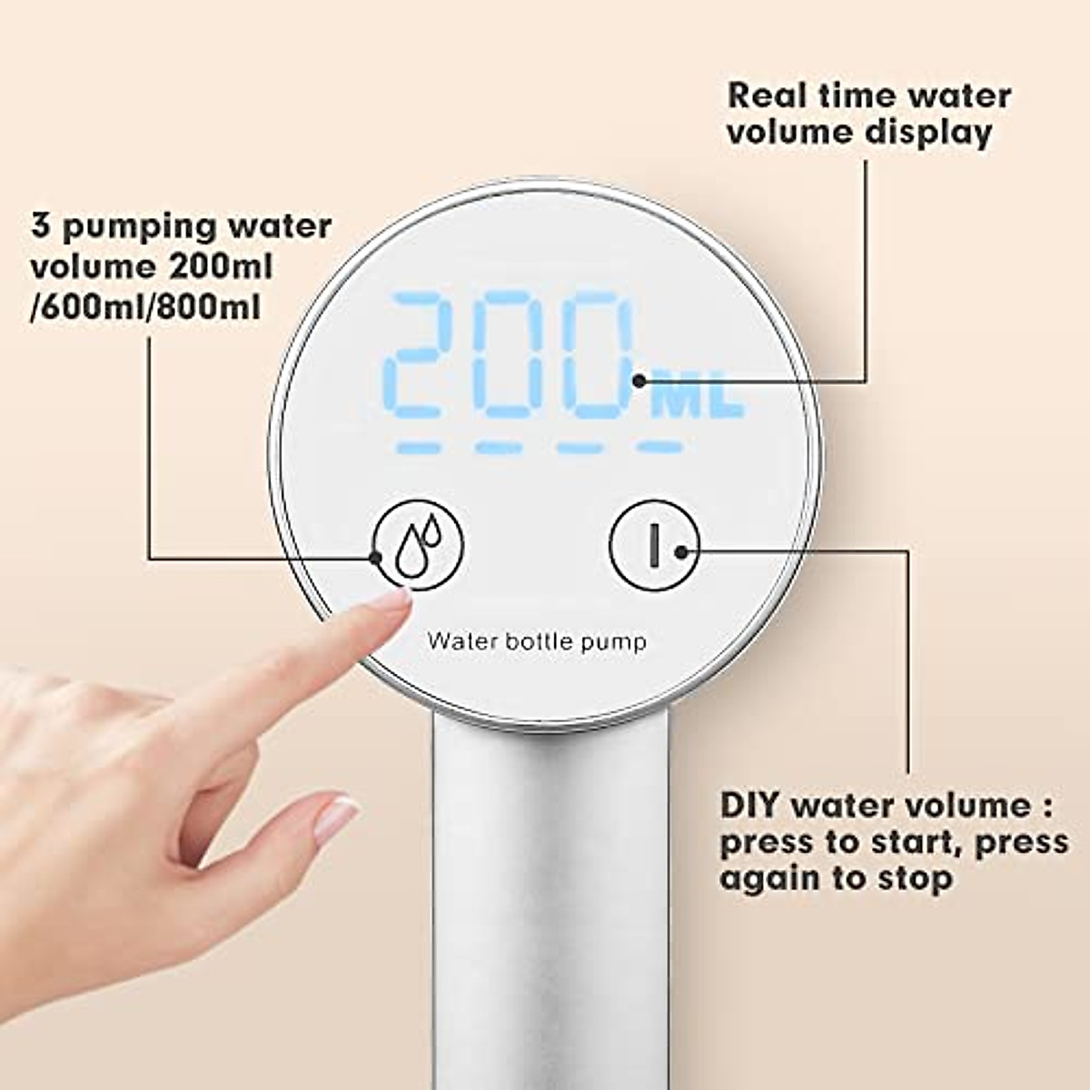 Desktop Water Jug Dispenser with Removable Base, Water Dispenser for 5 Gallon Bottle, Portable Electric Folding Countertop Water Bottle Pump with USB Charging for Camping Picnic Home Office