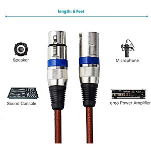 Yuyaokk 2Pcs 6 Feet Microphone Cable, Pair Mic Cable/XLR to XLR Cable, 6 Ft XLR Male to XLR Female Cable, 3 PIN Premium Balanced Patch Snake Cords