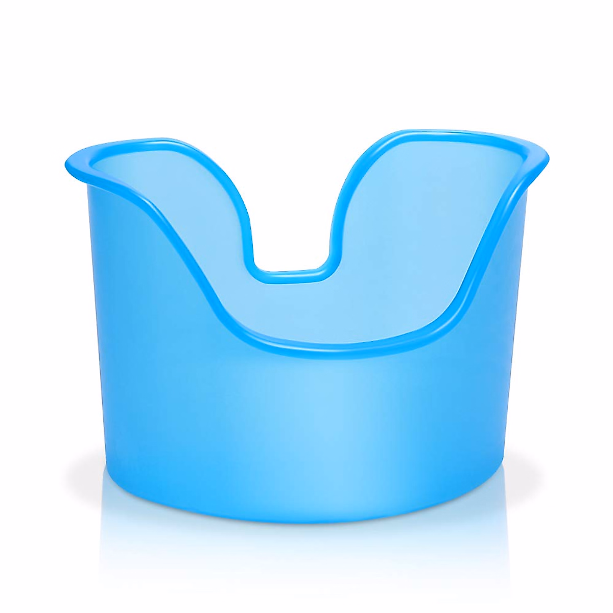 Ear Wash Basin, Wax Removal Basin Compatible with All Types of Ear Wash Systems