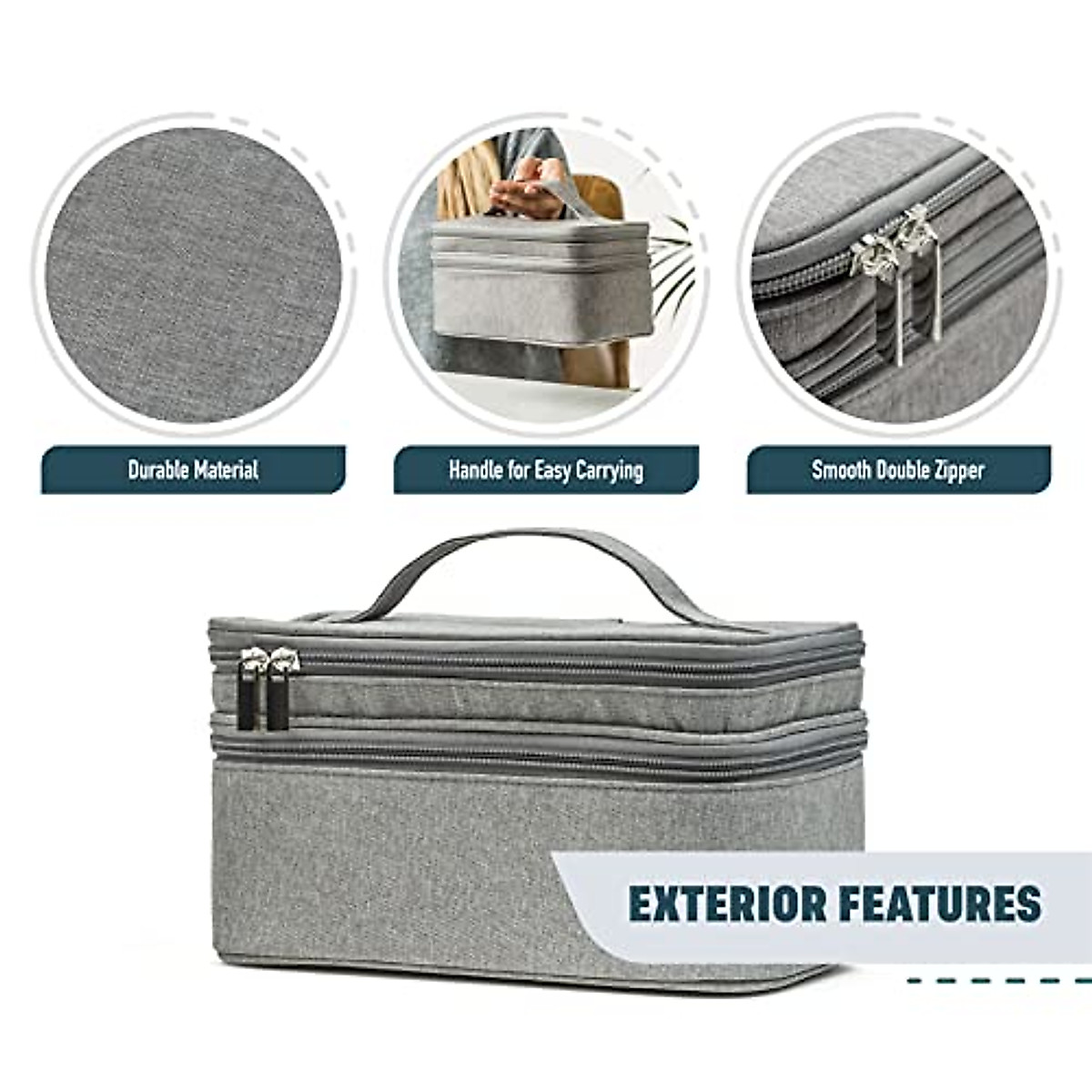 Double-Layer Sewing Box with Handle - Water-Resistant Sewing Organizer Stores Your Sewing Supplies in 1 Convenient Case with Multiple Pockets, Gray