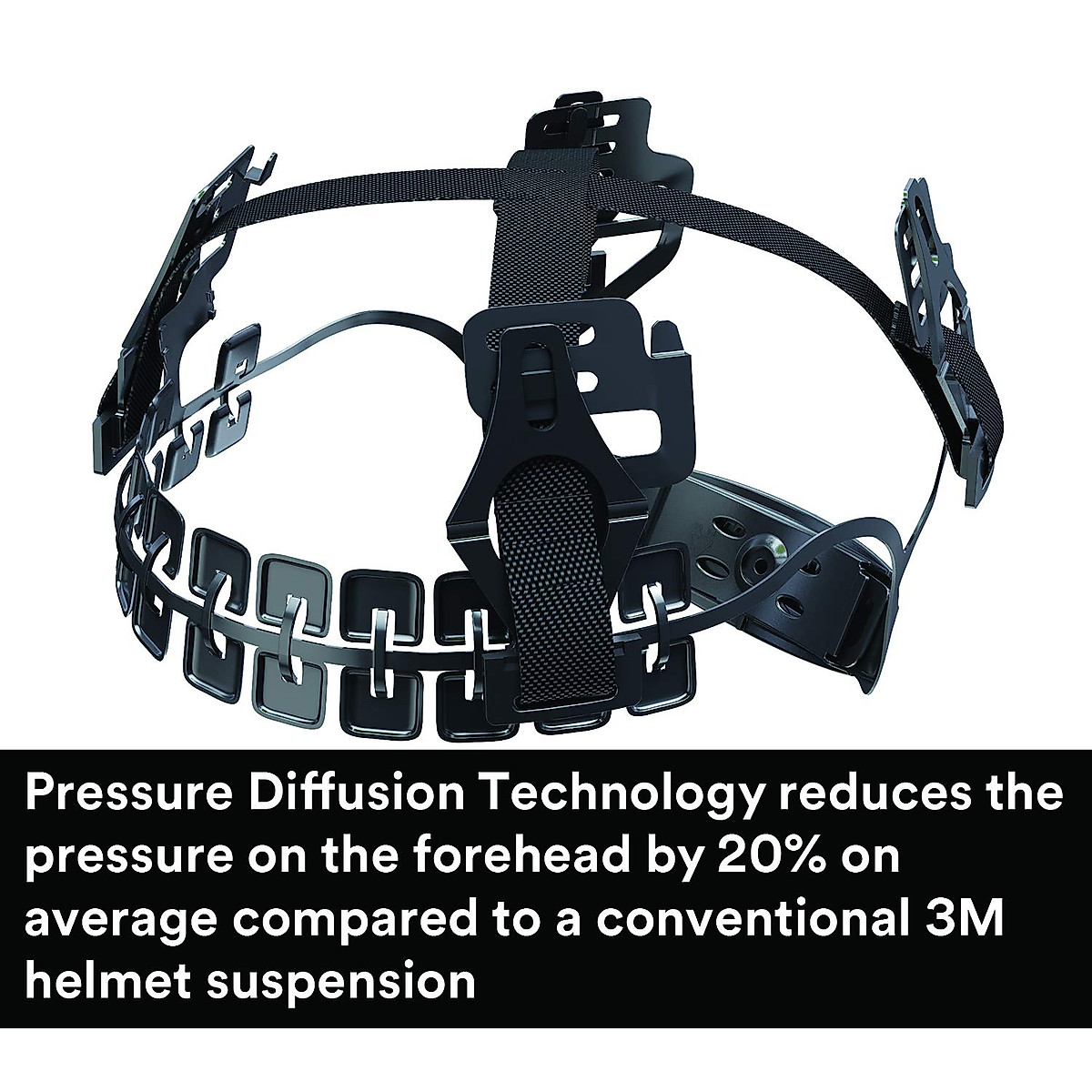 3M SecureFit Safety Helmet - Climbing Style Inspired Safety Helmet with 6 Point Suspension System, Vented, Black, X5012V-ANSI, for Construction, Heavy Infrastructure