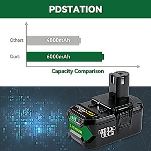PDstation 2 Pack P108 6.0ah Li-ion Battery Replacement for Ryobi 18v Battery Compatible with Ryobi 18 Volt Battery P104 P108 P102 P107 P105 P109 P103 P190 P122 Cordless Tool Battery Packs