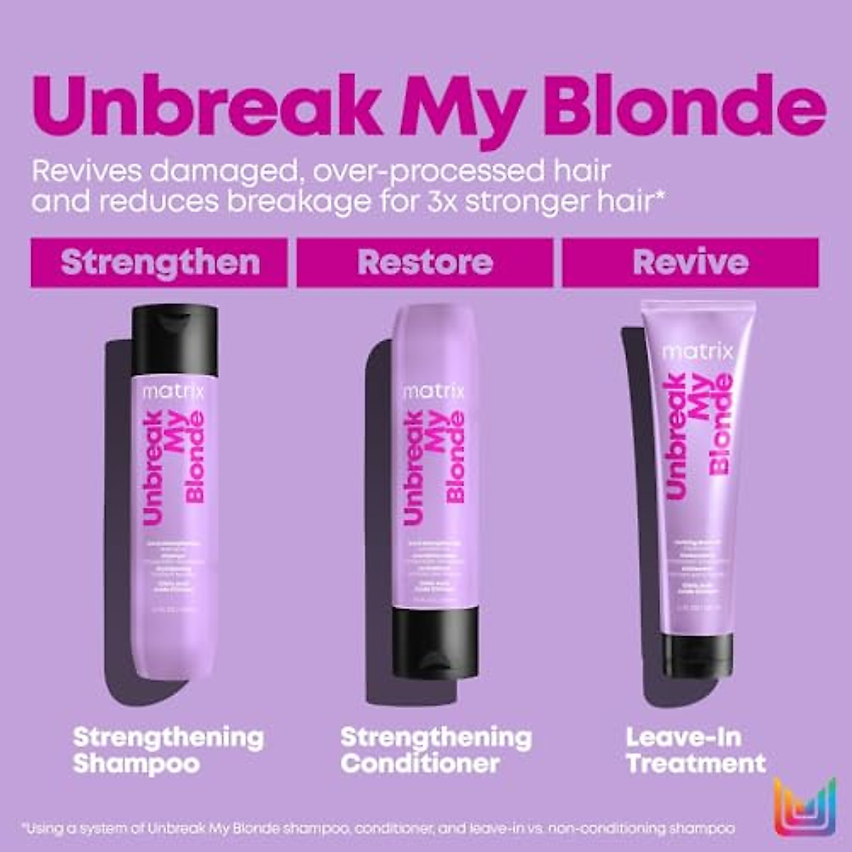 Matrix Unbreak My Blonde Strengthening Conditioner | Repairs and Adds Softness and Shine | For Damaged, Lightened and Over Processed Hair | Sulfate-Free |Packaging May Vary | 10.1 Fl. Oz. | Vegan