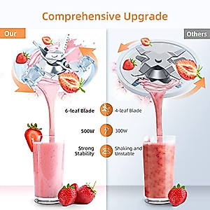 Acezoe 850W Bullet Blender for Shakes and Smoothies, 5 in 1 Personal Blenders for Kitchen, with 6 fins Blade, 2x500ml Portable Bottle, 1 Grinding Cup, for Juice, Protein, Vegatable, Easy to Clean