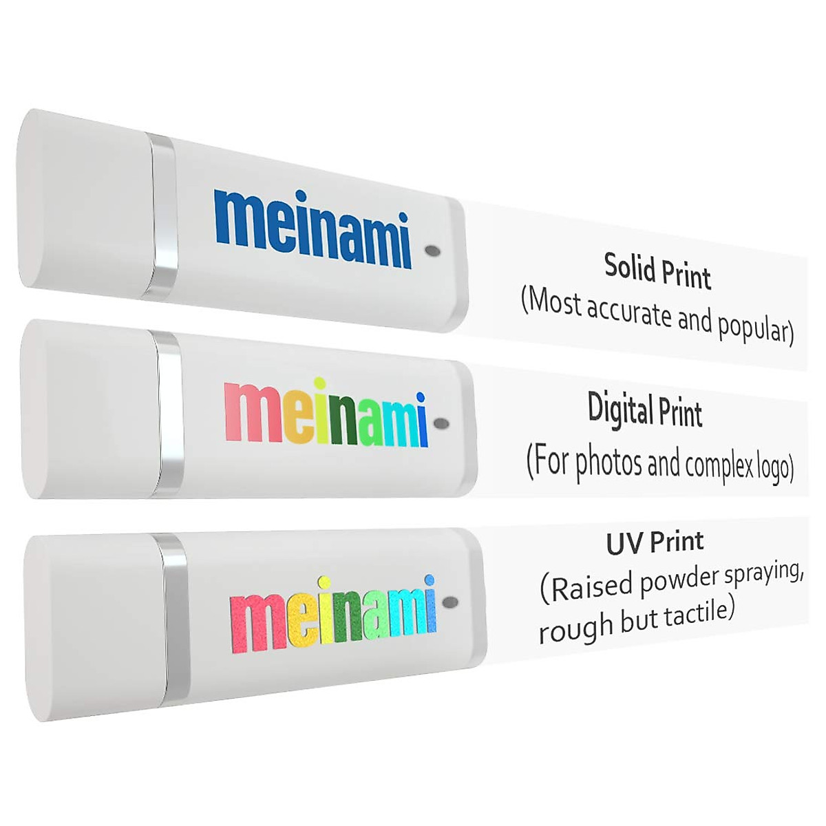 25PCS 4GB Custom USB Flash Drive Personalized Thumb Drive Logo Printed USB,25 Pack