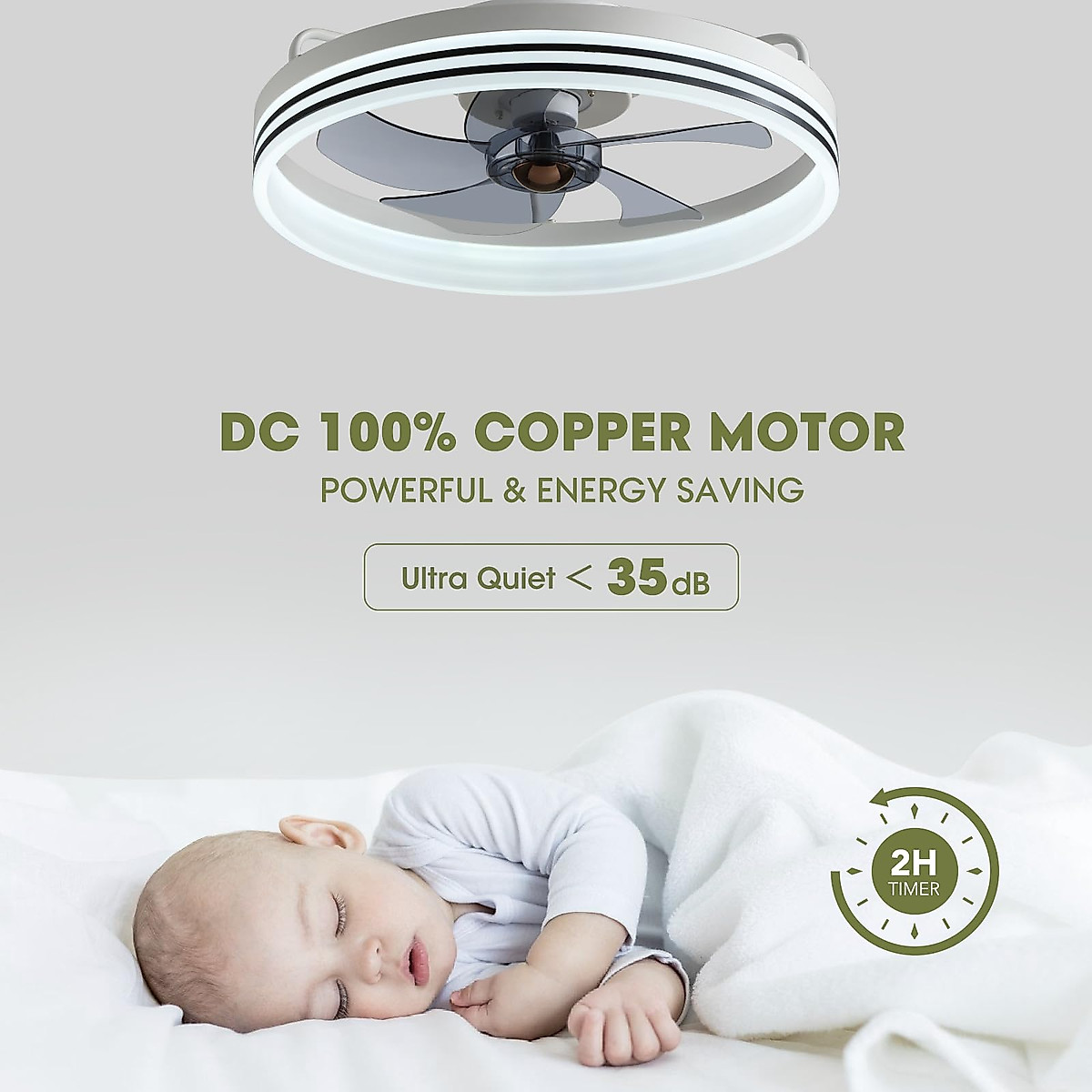 LUDOMIDE Ceiling Fans with Lights, Flush Mount Ceiling Fan with Lights and Remote, 6 Wind Speeds Smart Low Profile Ceiling Fan for Bedroom, Dining Room and Kitchen 20" (White)