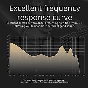 KZ DQ6 Wired Earbuds Noise Cancelling Earbuds with Microphone HiFi Bass Earphones with Detachable Tangle-Free Cable 2Pin (Silver)