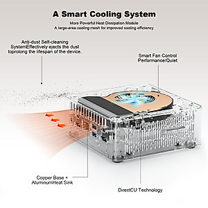 GEEKOM A5 Mini PC, AMD Ryzen 7 5800H(8C/16T, up to 4.4GHz), 32GB DDR4&512GB M.2 PCIe NVMe SSD, Vega 8 Graphics, Windows 11 Pro Desktop Computer Support 8K UHD/Wi-Fi 6/Bluetooth 5.2/USB 3.2