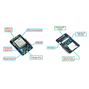 2 PCS ESP32-CAM W-BT Development Board, Aideepen 2PCS ESP32 DC 5V Dual-core WL with OV2640 Camera TF Card Module
