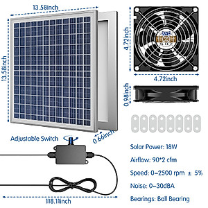 Neijiaer Solar Powered Fan, 18W Solar Fans with 10FT/3m Cable and Adjustable Switch for Outside, Waterproof Solar Fan for Chicken Coop, Greenhouse, Pet House, Shed