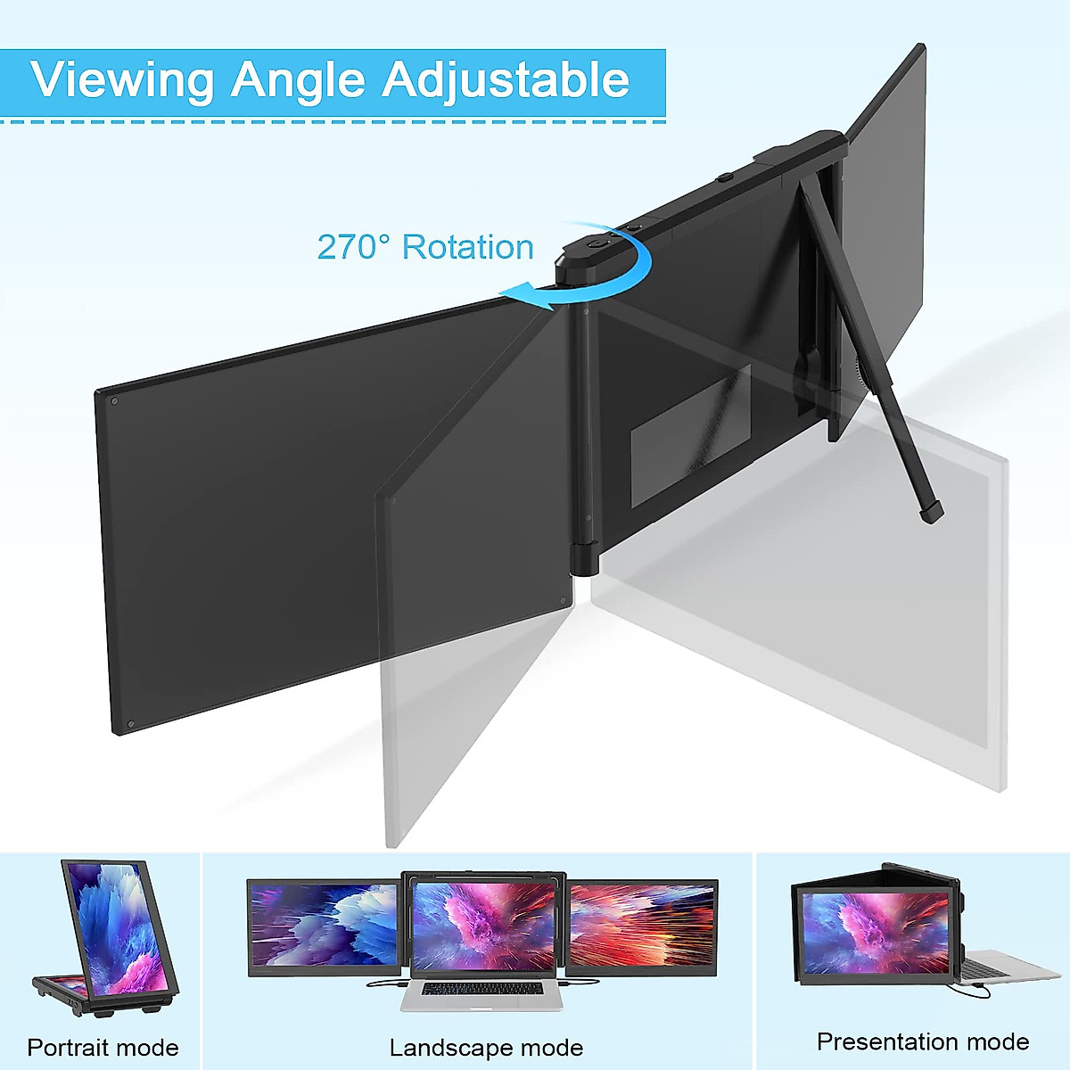 Fagomfer Triple Portable Monitor for Laptop, P2 Pro 13.3" Laptop Screen Extender, Dual Display Full 1080p HD IPS, Support M1 MacBook, for 13.3''-16.5'' Notebook Computer Mac Windows/Android