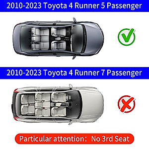 Rongtaod Cargo Mat Compatible with 2010-2024 Toyota 4Runner 5 Seats Trunk Mat Cargo Liner Back Seat Cover Protector 2023 Toyota 4 Runner Accessories (Trunk Mat+Backrest Mats,Fit without Sliding Tray)