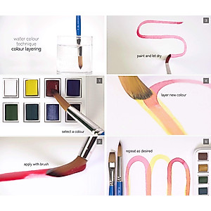 Winsor & Newton Cotman Watercolor Paint Set, Field Travel Set, 12 Half Pan w/ Brush, Mixing Palette, Bottle