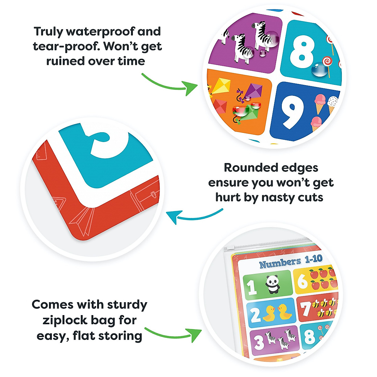 20 Classroom Educational Posters For Preschoolers Toddlers Kindergarten Elementary - 16" x 11" - 20pcs - Learning Posters For Toddlers Wall Preschool Kindergarten Kids Posters Classroom Supplies Decor