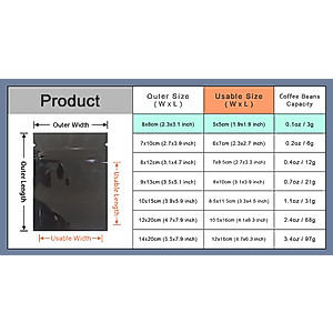 MITOB Mylar Bags for Zip Reusable Small Aluminum Foil Lock Package Bag Candy DIY Chocolate Coffee Nut Food Long Term Storage Zipper Lock Packaging Bag with Tear Notch (Black, 2.3x3.1 inch)