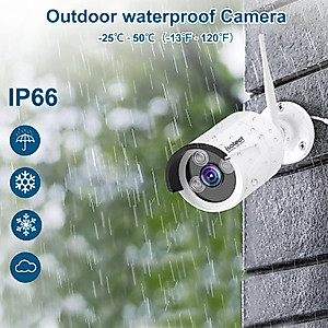 ISOTECT [Newest Strong Version WiFi] Wireless Security Camera System,8CH Full HD 1080P Video Security System, 6pcs Outdoor/Indoor IP Security Cameras, 65ft Night Vision and Easy Remote View, 2TB HDD