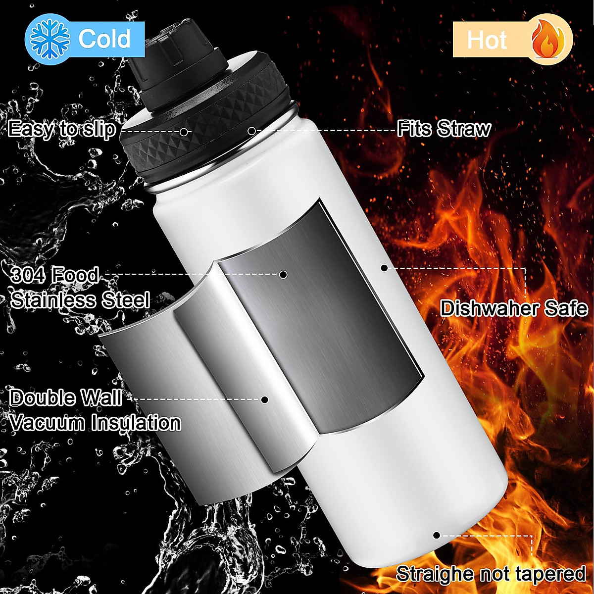 CHENGU 10 Pcs 18 oz Sublimation Sports Water Bottle Blank Stainless Steel Vacuum Flask Double Wall Insulated Tumblers with Handle and Wide Mouth Lid for Hot or Cold, Sport Outdoor Travel, DIY Gift