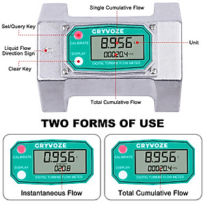 GRYVOZE 2.5 Inch Digital Flow Meter, 21-264 GPM Inline NPT Thread Fuel Turbine Flowmeter with LCD Display for Water, Diesel, Gas Oil, Gasoline, and Other Liquids (5 Units: Gallon, QTS, PTS, L, m³)