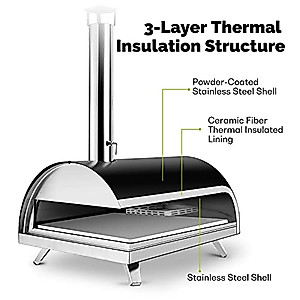 CHANGE MOORE 12 Inch Outdoor Pizza Oven Wood Fired with Insulated Lining, Portable Wood Pellet Pizza Oven with Cover, Pizza Stone, and Thermometer