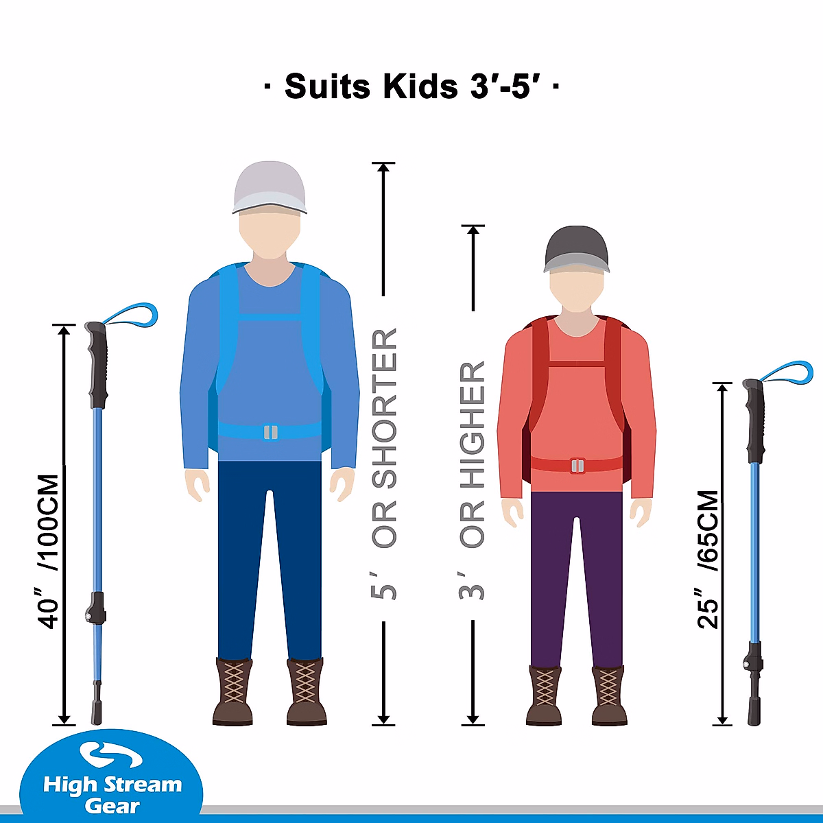 Kids Hiking Poles – Adjustable Telescopic Trekking Poles for Children – Includes: 2 Collapsible Walking Sticks for Hiking, Carrier Bag and Accessories All Designed for Boys and Girls (Blue)