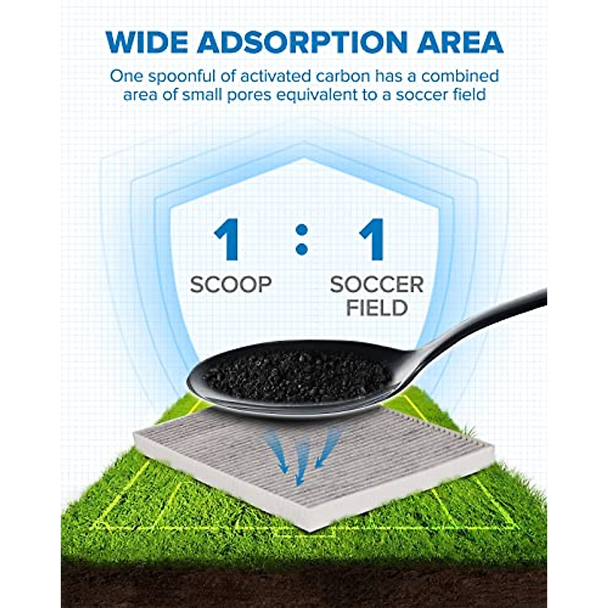 PHILTOP Cabin Air Filter, ACF044 (CF9597A) Replace forTown & Country(2001-2007), Pacifica(2004-2008), Voyager(2001-2003), Caravan(2001-2007), Grand Caravan(2001-2007)