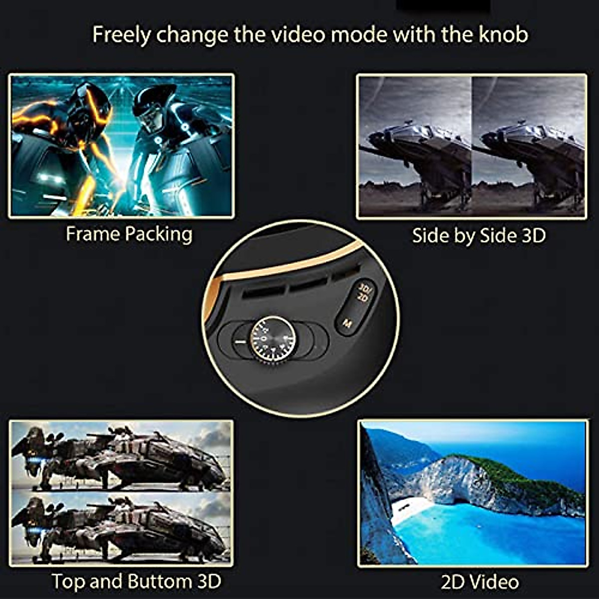 GOOVIS Pro AMOLED Display, Blu-Ray 2D / 3D Glasses HMD Support 4K Blue-ray 3D Movies,Netflix Prime Video Hulu Apple TV+ YouTube Video Movies Compatible with PS5 and Gaming Consoles HDMI connectable