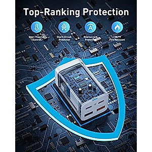 USB C Charger, Baseus 65W PD GaN3 Fast Wall Charger Block, 4-Ports [2USB-C + 2USB] Charging Station with 5ft AC Cable for MacBook Pro/Air, USB-C Laptop, iPhone 13/12, iPad Pro, Samsung Galaxy, etc