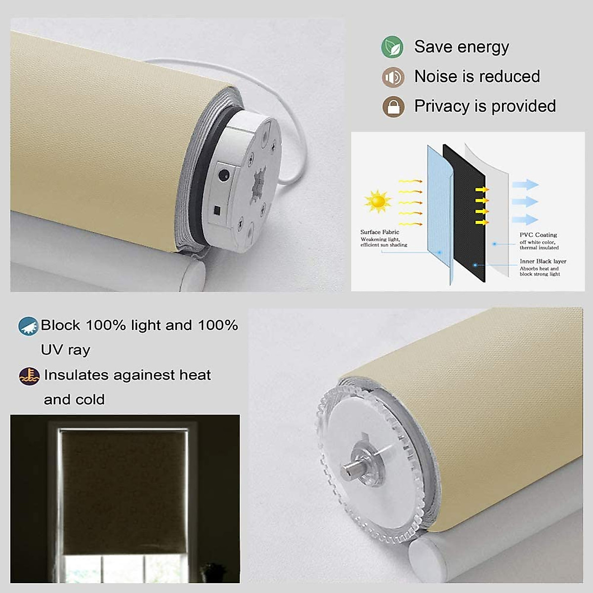 Motorized Blackout Valanced Window Shades, Remote Control Wireless and Rechargeable Roller Blinds with Top Valance, UV Protection White Fabric Roller Shades for Windows, Doors, French Door