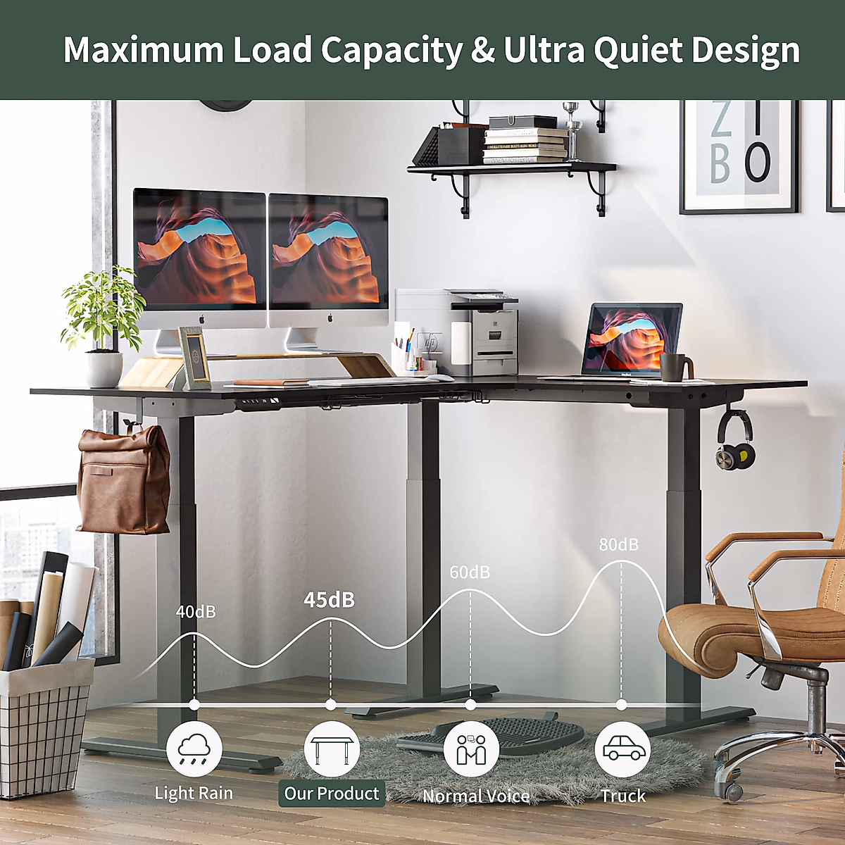 FEZIBO 75 Inch L Shaped Standing Desk with Standing Desk Anti Fatigue Mat