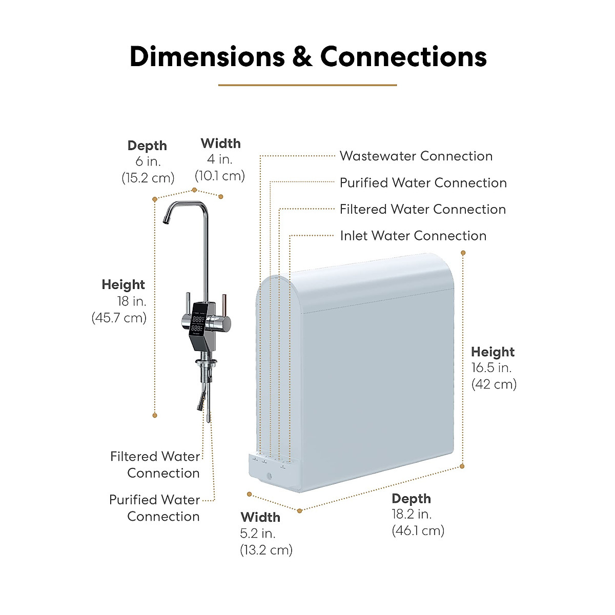Brio Reverse Osmosis Water Filtration System, 500 GPD, 2:1 Pure to Drain, Tank-Less, Under Sink Faucet Mount