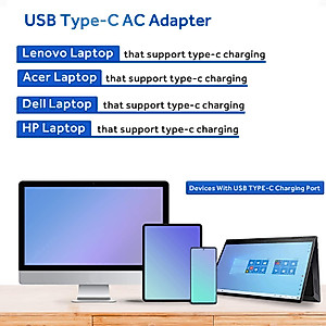 USB C Laptop Charger 65W 45W for HP Spectre X360 13-aw0013dx 13-aw0003dx 15-ch011dx Chromebook 14 G5 G6 X360 14-ca137nr 14b-ca0061 14db-0080nr 14-db0051cl 14-da0012dx 15-de0518wm Elite x2