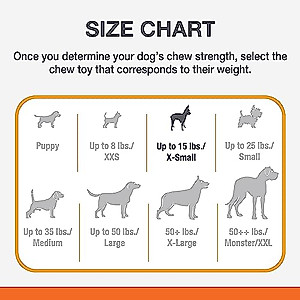Nylabone Classic Puppy Chew Toy Twin Pack - Puppy Chew Toys for Teething - Puppy Supplies - Chicken & Peanut Butter Flavor, X-Small/Petite (2 Count)